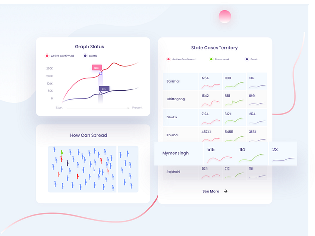 Project Corona UI Elements by Nasir Uddin for Pixency on Dribbble