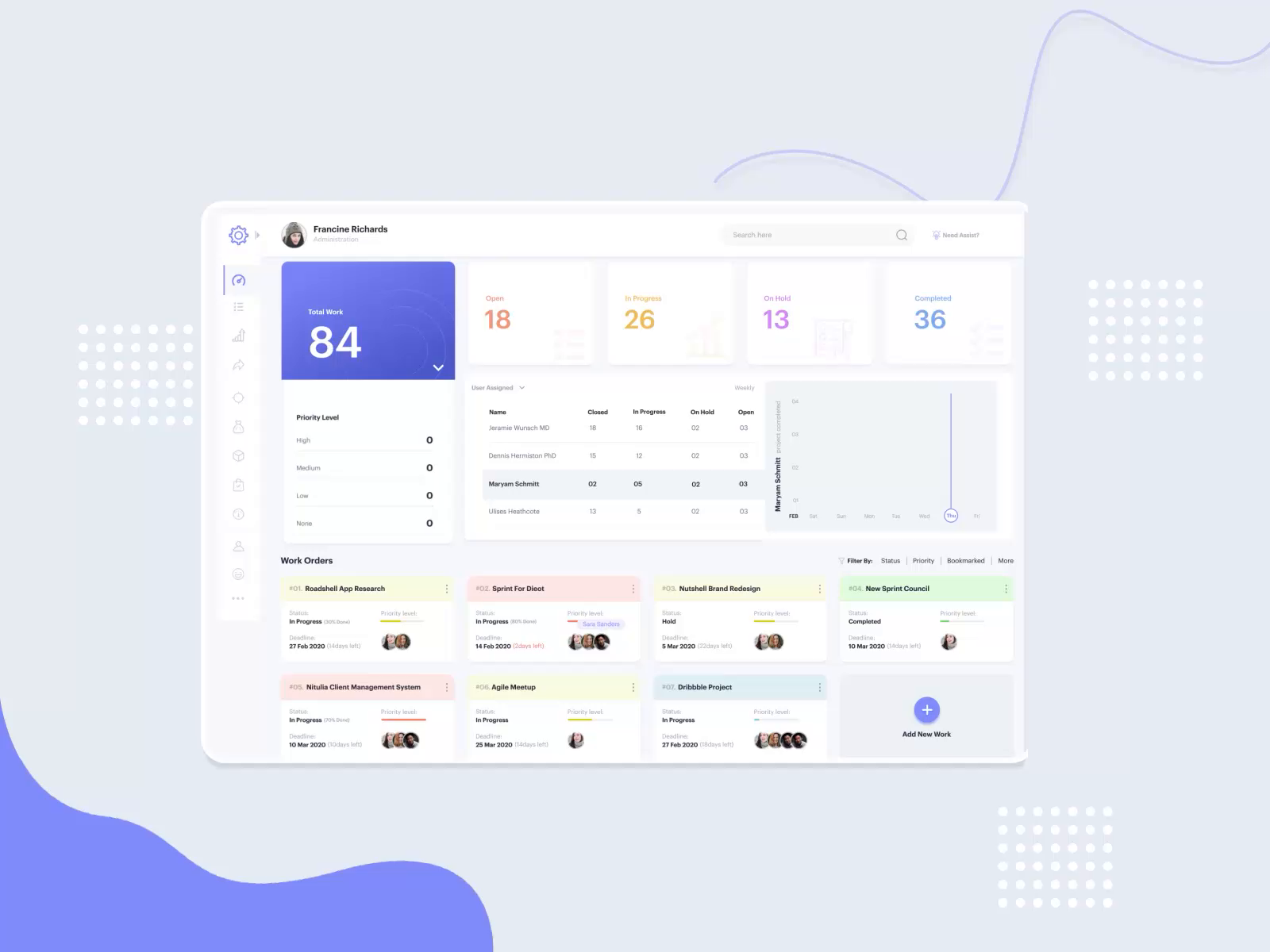Responsive Maintenance Management SaaS by Nasir Uddin for Pixency on ...