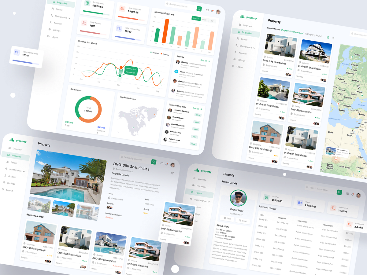 Property Management Dashboard UX/UI by Nasir Nurency on Dribbble