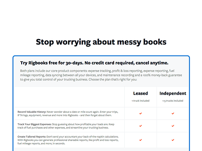 Rigbooks pricing page by Robert Williams on Dribbble