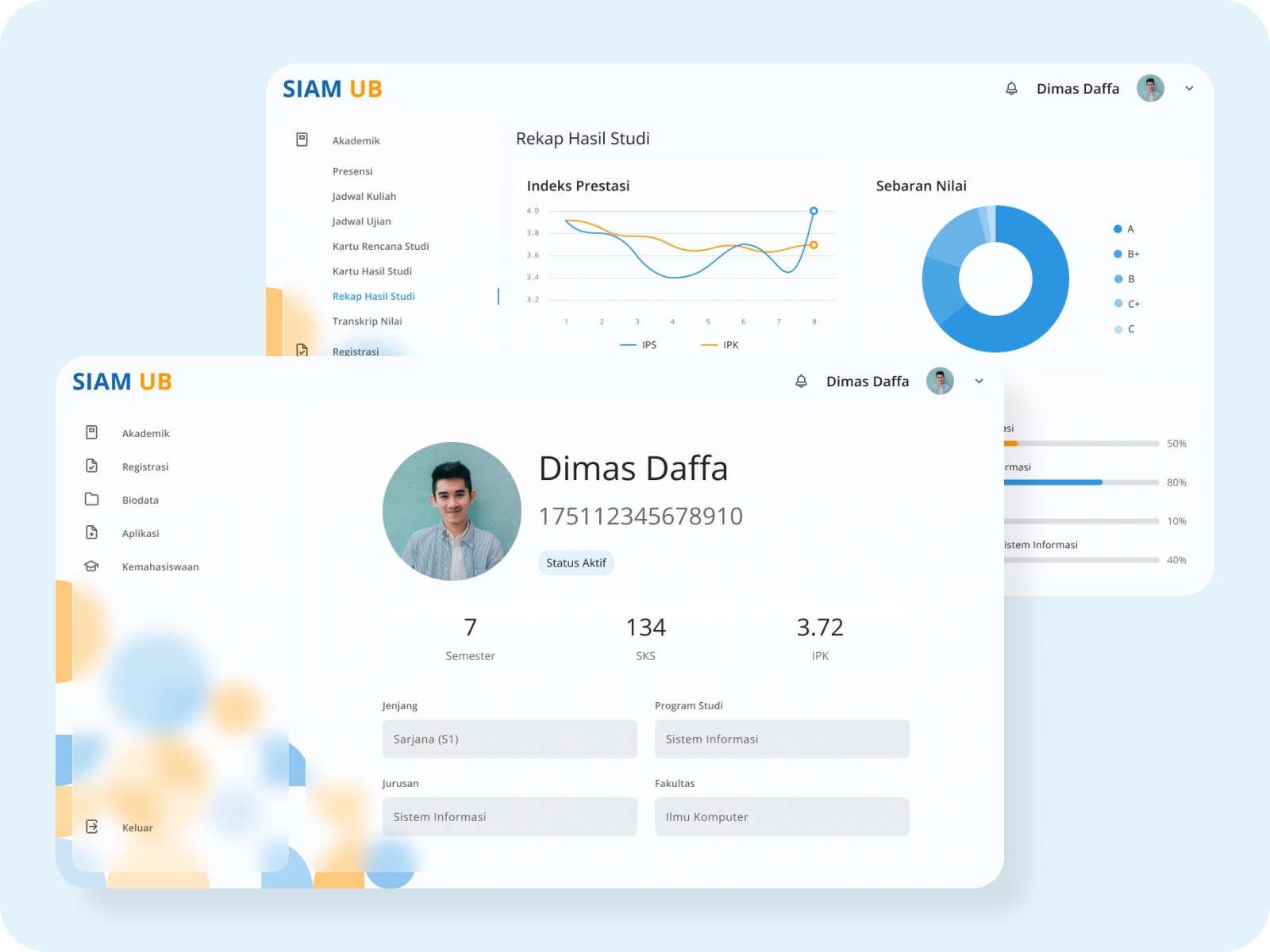Evaluation and Improvement of UI/UX at SIAM UB by Renaldi Sidiq Wibowo ...