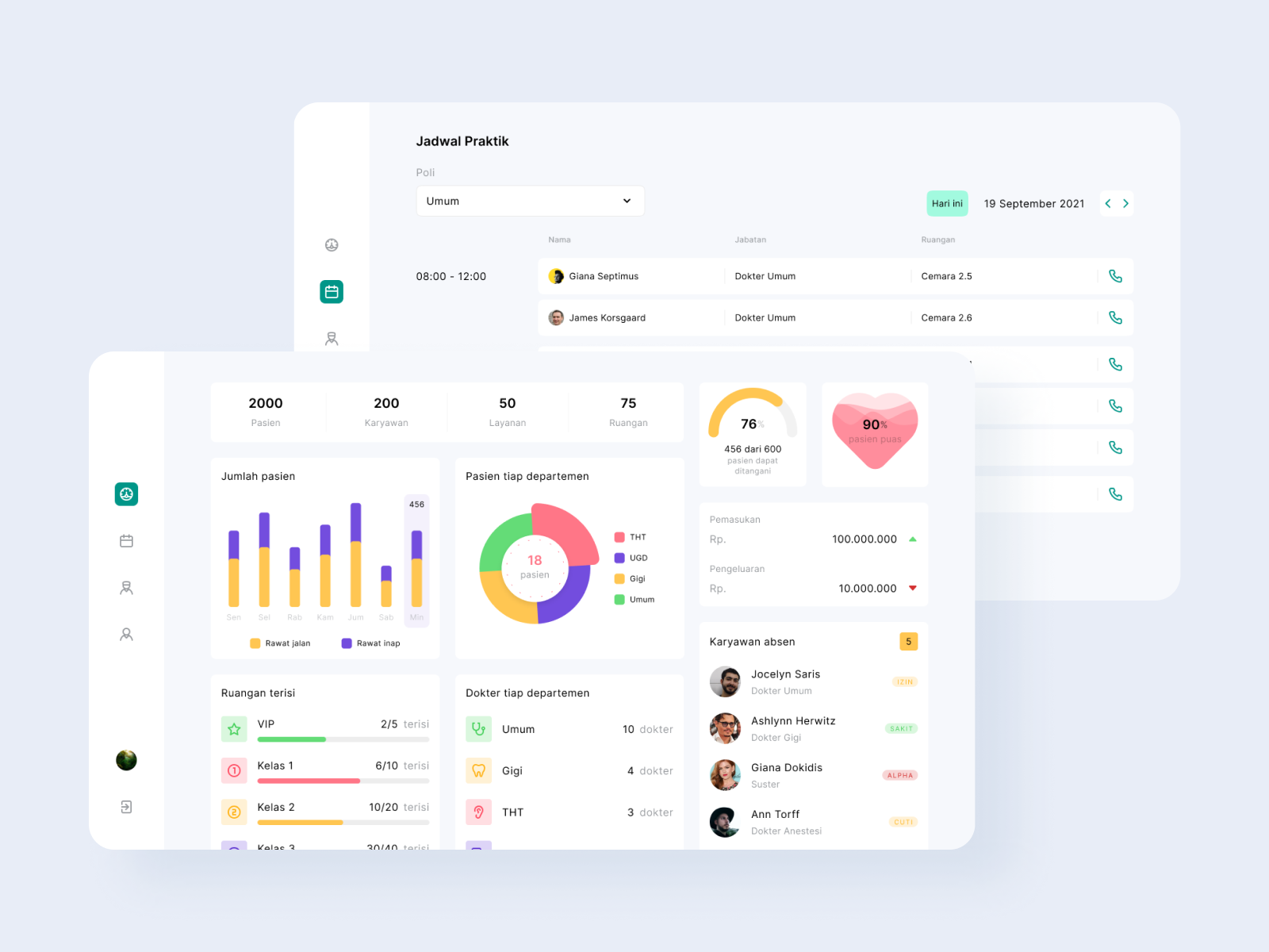 Hospital Management Dashboard by Renaldi Sidiq Wibowo on Dribbble