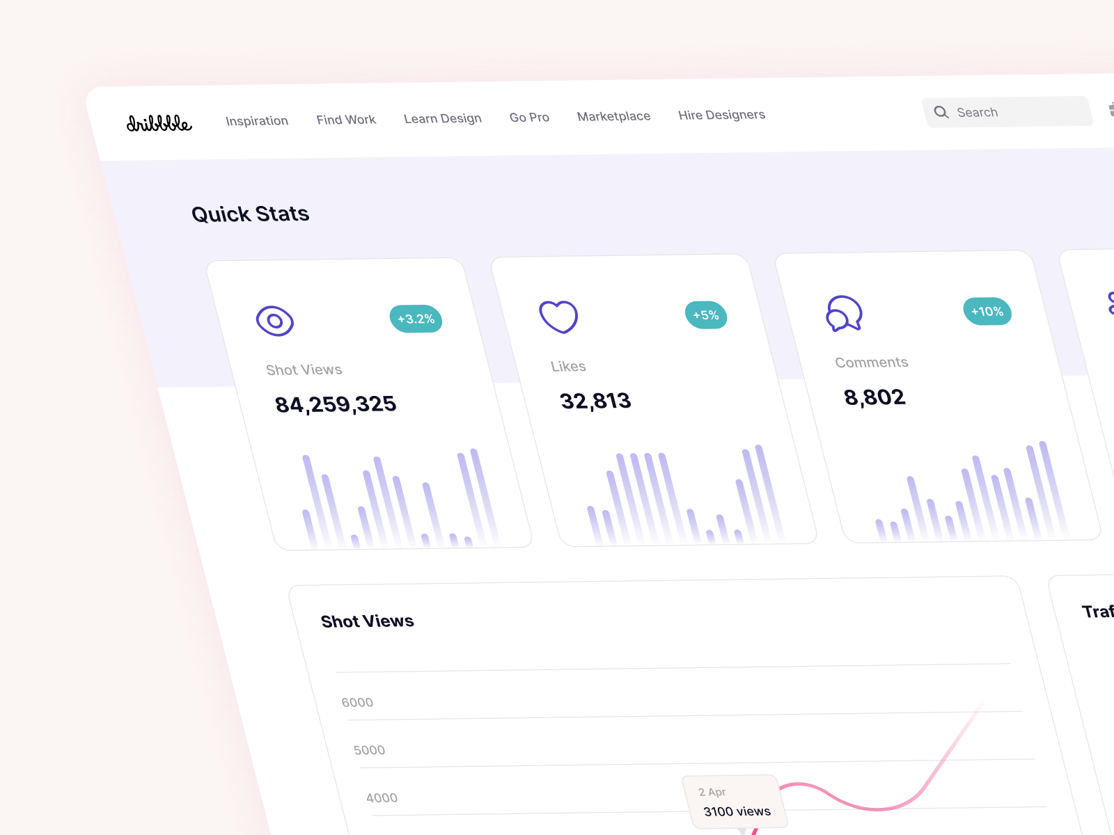 Dribbble Pro Dashboard by Mohamad Azizi for Duxica on Dribbble