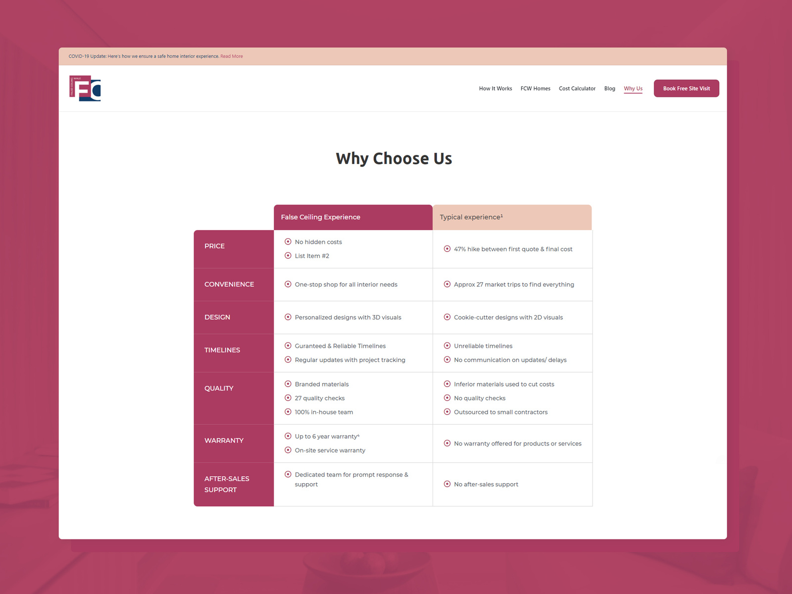 Comparison Table Design by Muhammad Abdullah on Dribbble