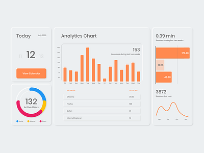 Browse thousands of Streak Analytics UI images for design inspiration ...