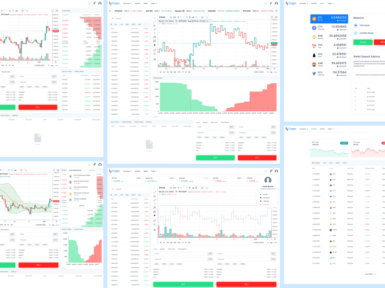 Trading Template designs, themes, templates and downloadable graphic ...