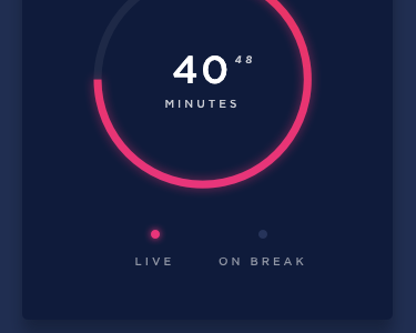 Kastr - Analytics by Barbara Giardelli for Kastr on Dribbble