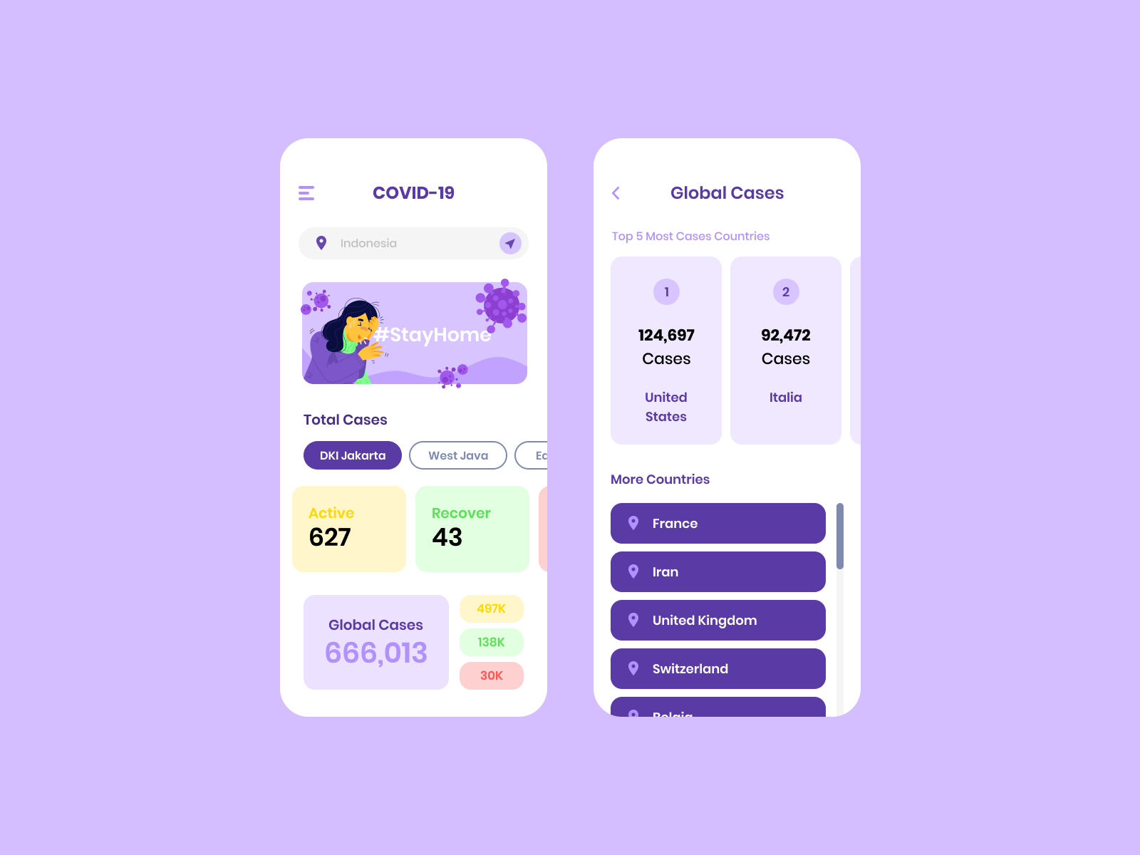 COVID-19 UI Design by Luigi Ifan on Dribbble