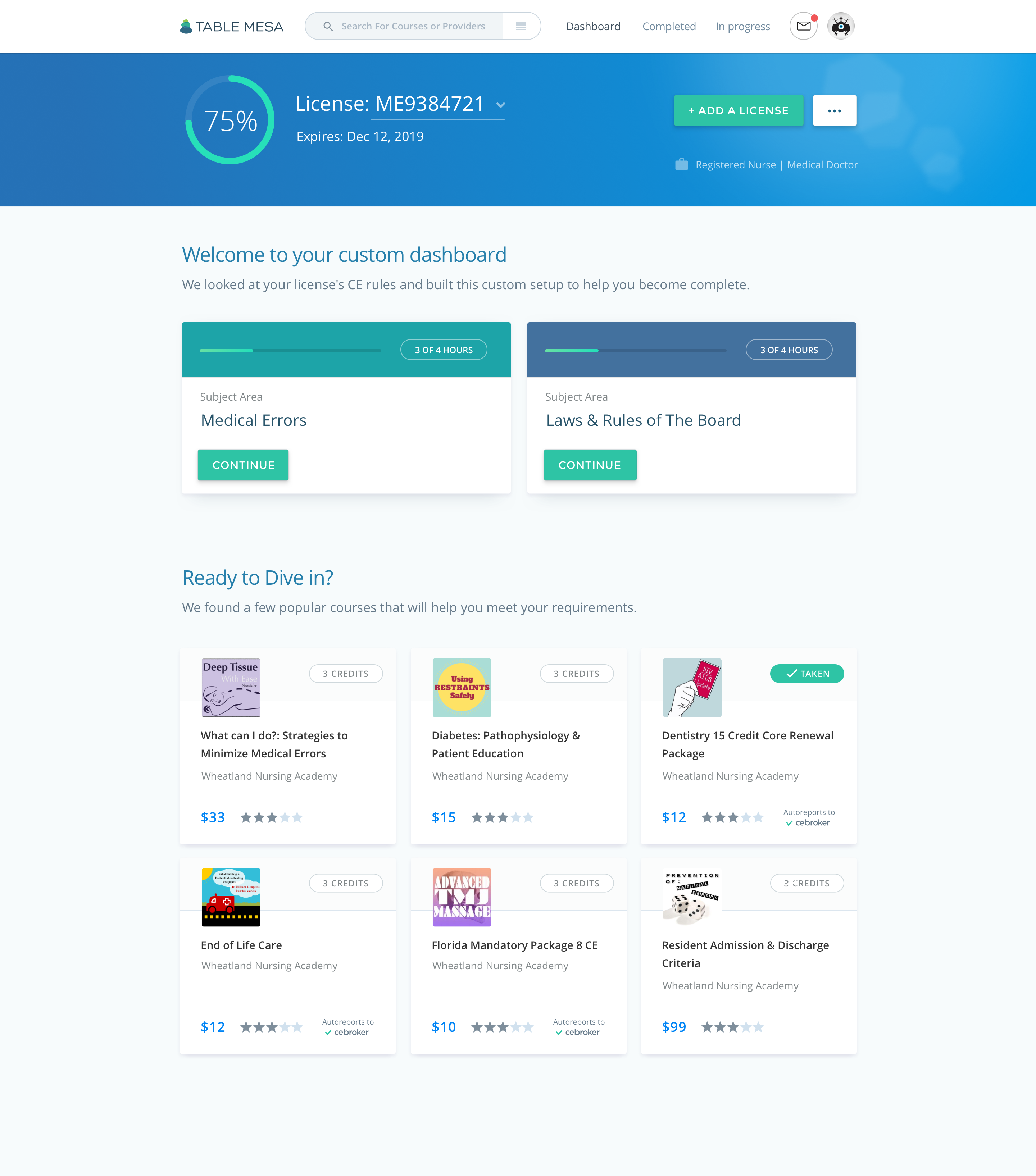 Dribbble Dashboard 2x Png By Alex Lauderdale