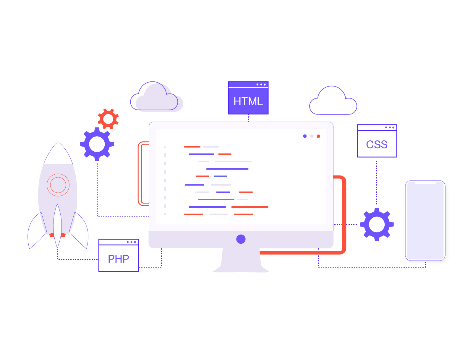 Web Development Flat Design by Jessica Pickup on Dribbble