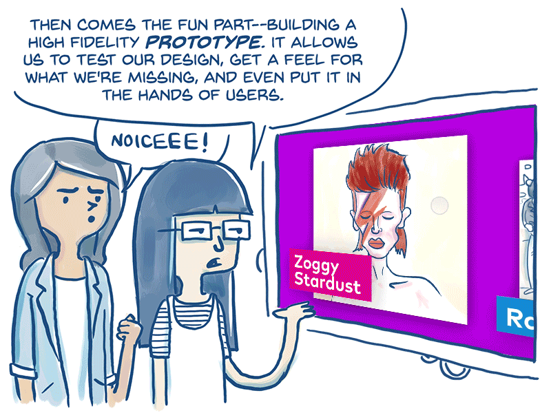 The Design Process (comic) by Pablo Stanley on Dribbble