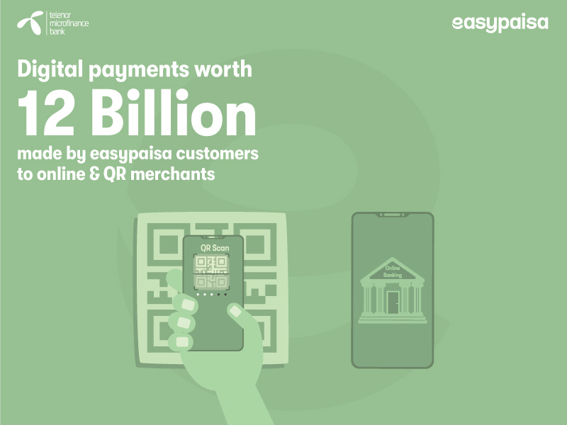 Social Media Post for easypaisa by Haseeb on Dribbble