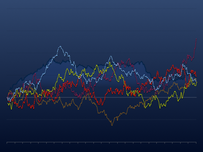 Performance 4 by Doug Sandlin on Dribbble