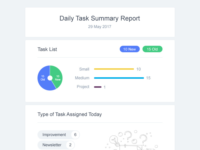 Daily Task Summary Report by JPG on Dribbble