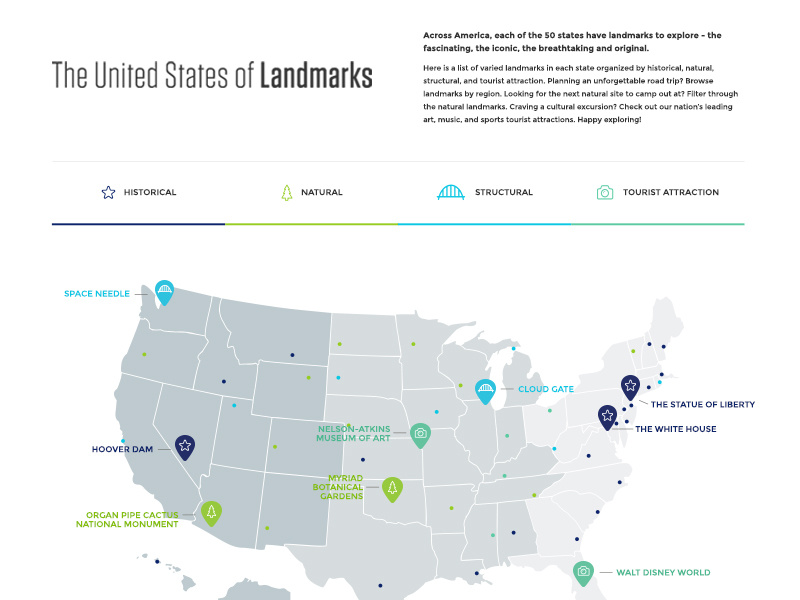 Landmarks Infographic by Kristen Smeehuyzen on Dribbble