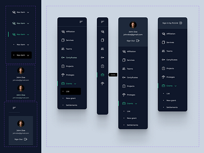 Dashboard navbar by Magdalena on Dribbble