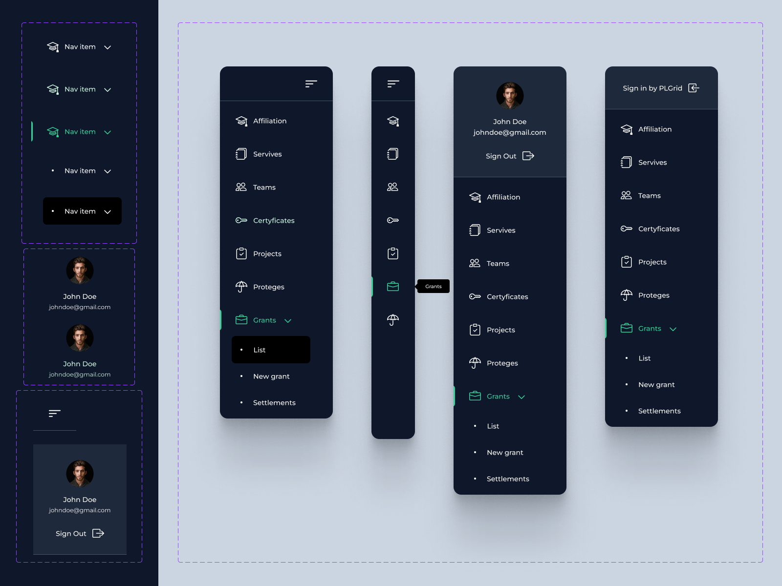 Dashboard Navbar By Magdalena On Dribbble