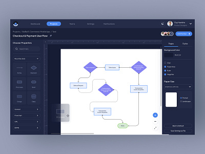 Flow Diagram Web App Maker by Ihya Fathurr 🤖 for Vektora on Dribbble