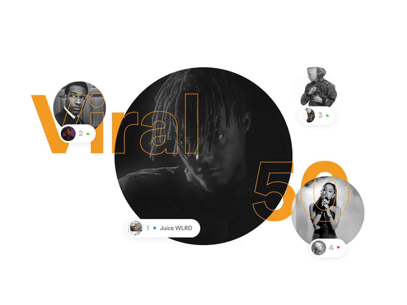 Spotify for Artists by Maxime Rimbert on Dribbble