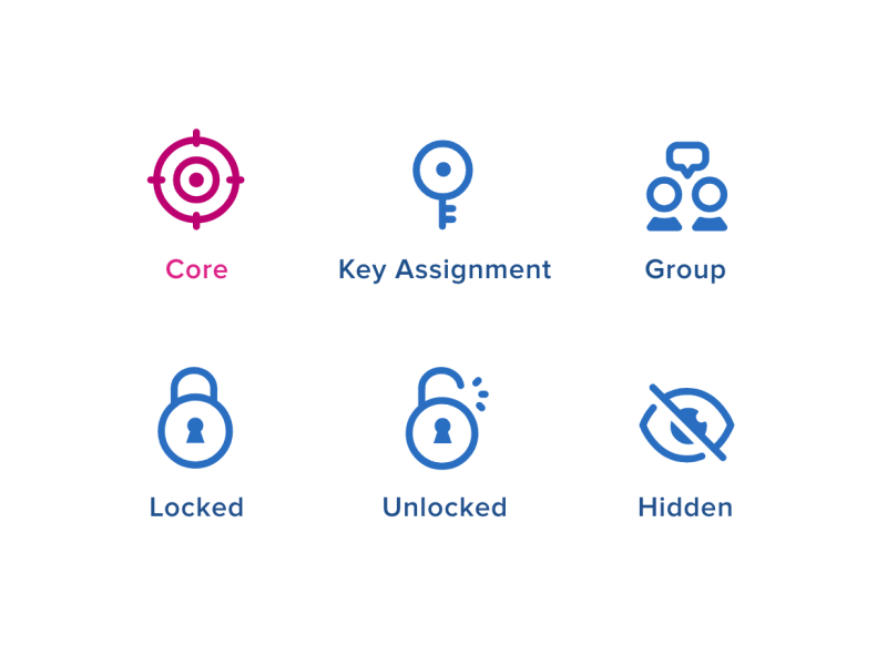 Assignment Icons for GradeCraft by Joy Huang on Dribbble