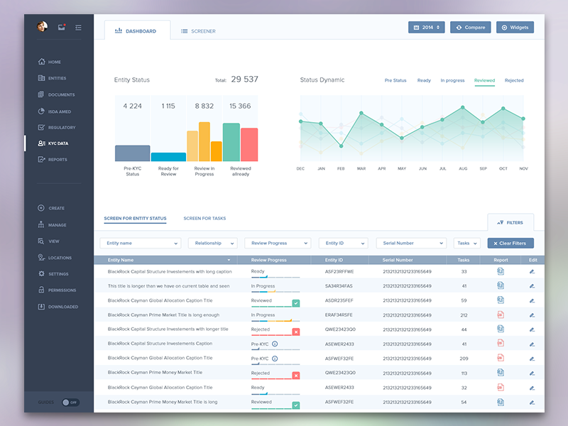 Data Visualization WIP by Yaro Zubko on Dribbble