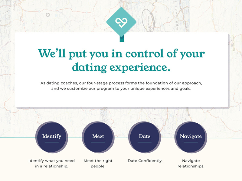 A Good First Date Identity by DesignGood on Dribbble