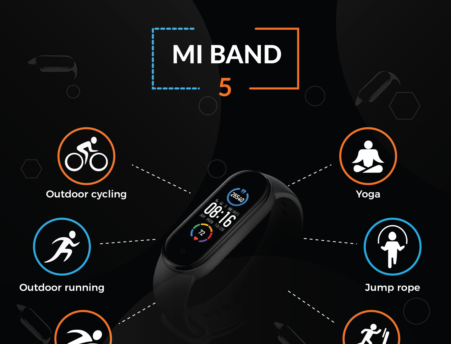 Mi Band by Syed on Dribbble