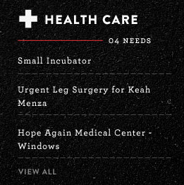 Know Think Act – Needs List by Phil Moody on Dribbble