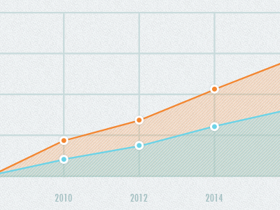 Line Graph by Nick Holmer on Dribbble