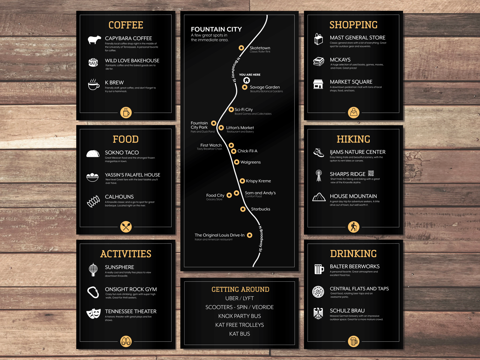 Informational Signage by Lauren Zawie on Dribbble