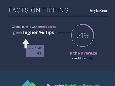 Tipping Infographic by Megumi Tanaka (they/them) for StyleSeat on Dribbble