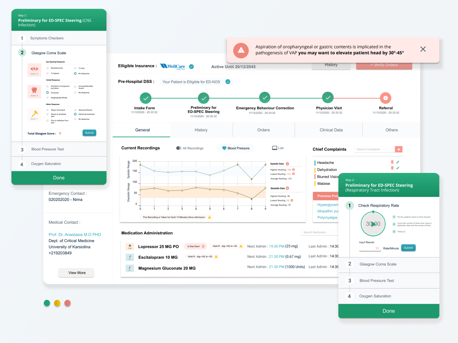 EHR Dashboard for Emergency Care Components by Yasmin David on Dribbble