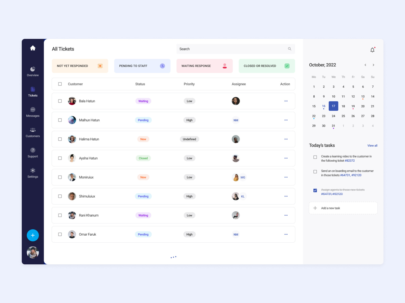 Tickets - Admin Panel Dashboard by MD MONIR HOSSAIN on Dribbble