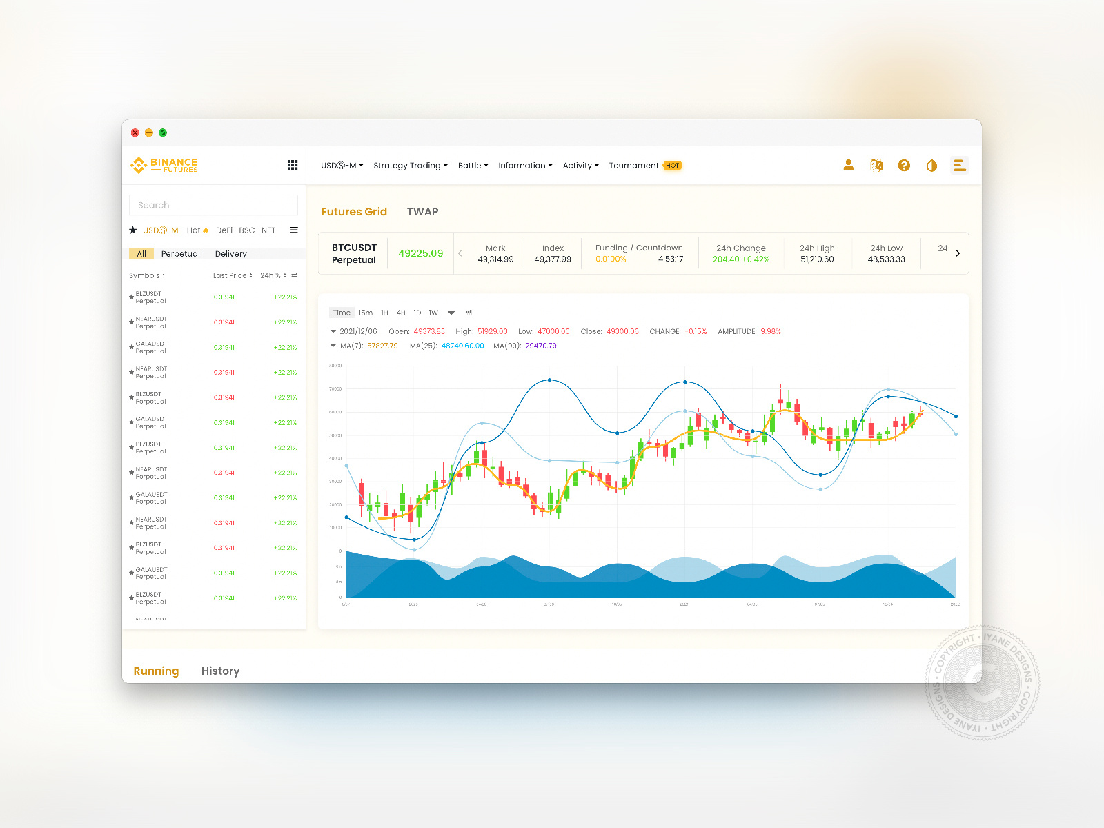 Binance Redesign UI by IYANE Designs on Dribbble