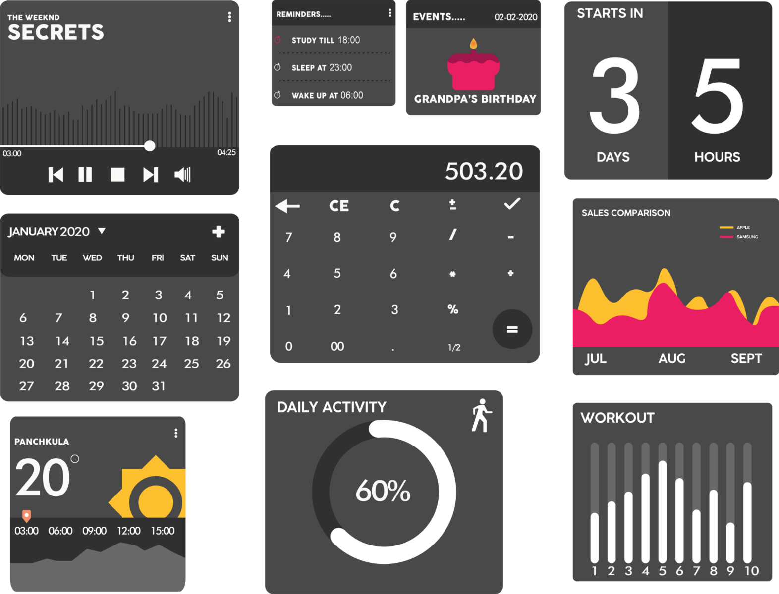 Widget Design by Ananjai Arya on Dribbble