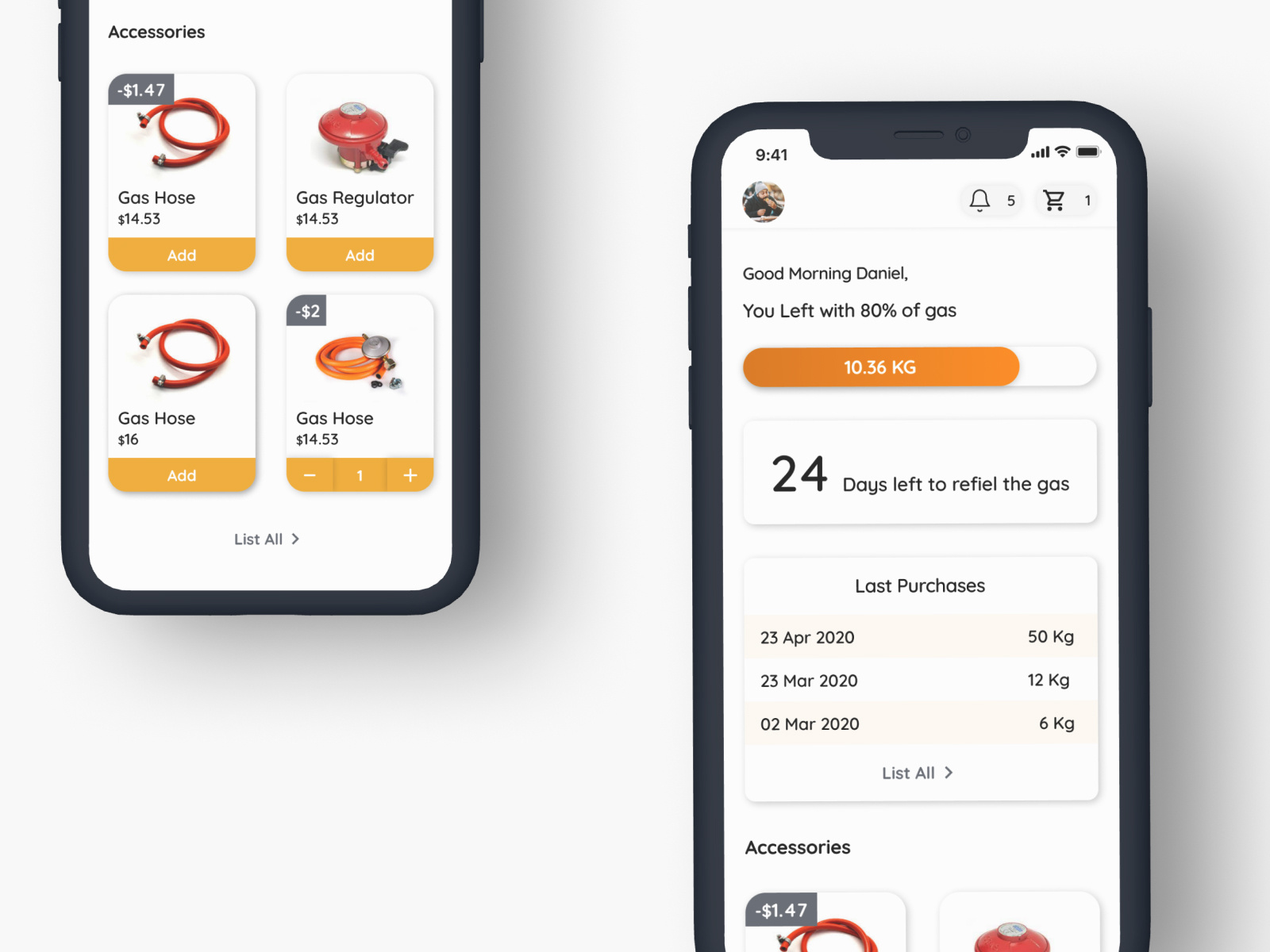 Gas Mobile App - Dashboard UI by Muhammad Hafiz Shaikh on Dribbble