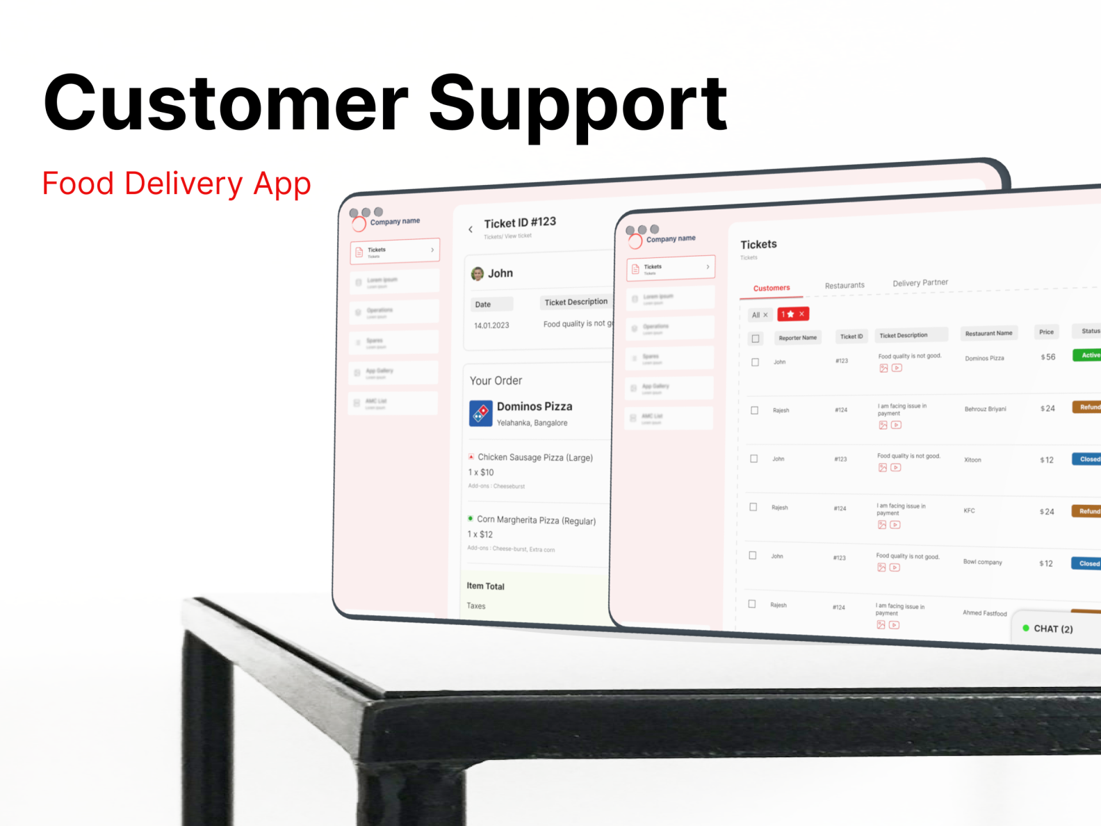 Customer Support UX by Surya lg on Dribbble