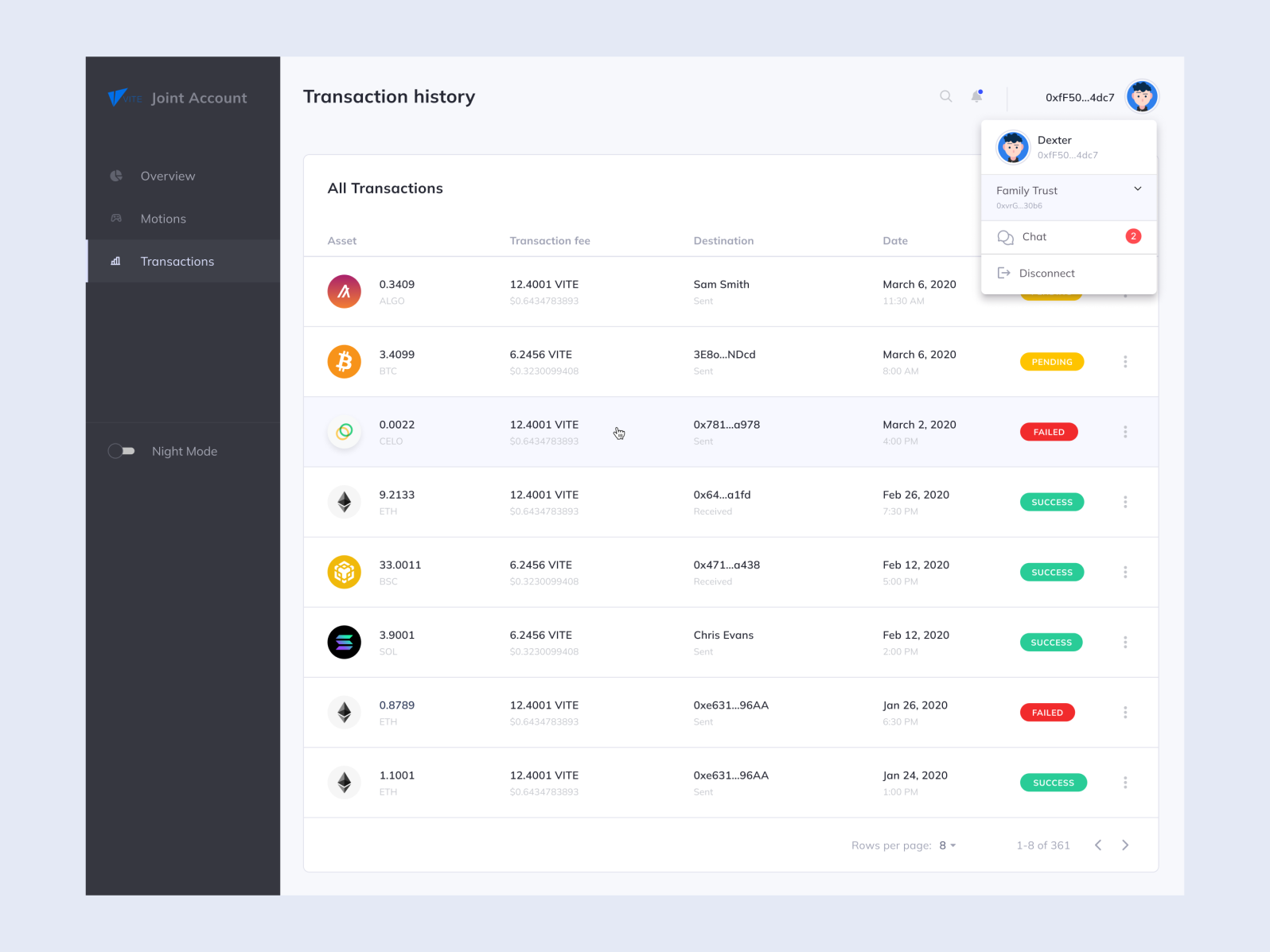 Transaction history section of Vite multisig wallet by Mina on Dribbble