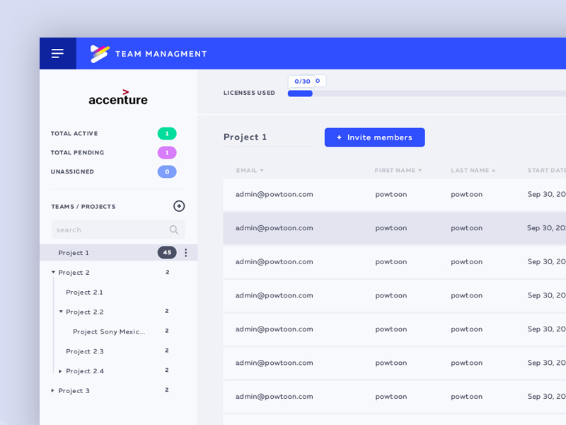 Team Admin by Shiri Maoz on Dribbble