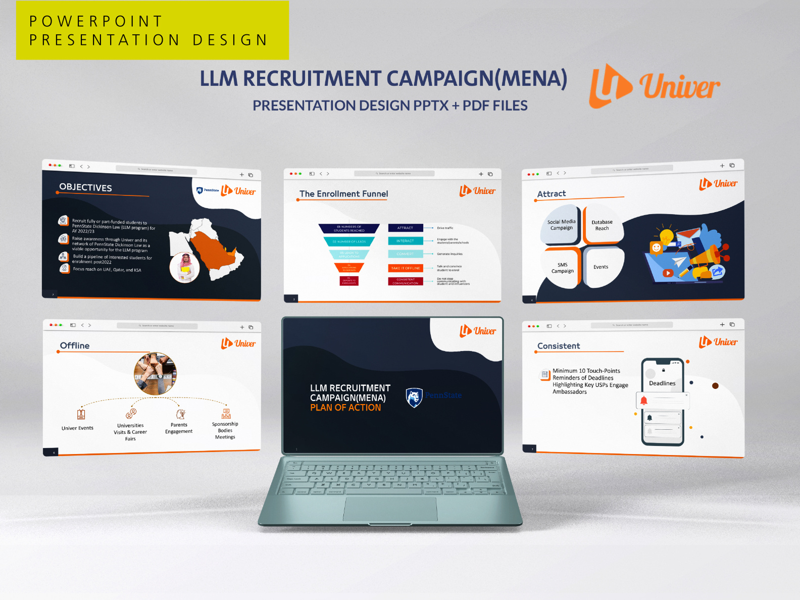 LLM plan of action presentation design by Shaza Alolabi on Dribbble