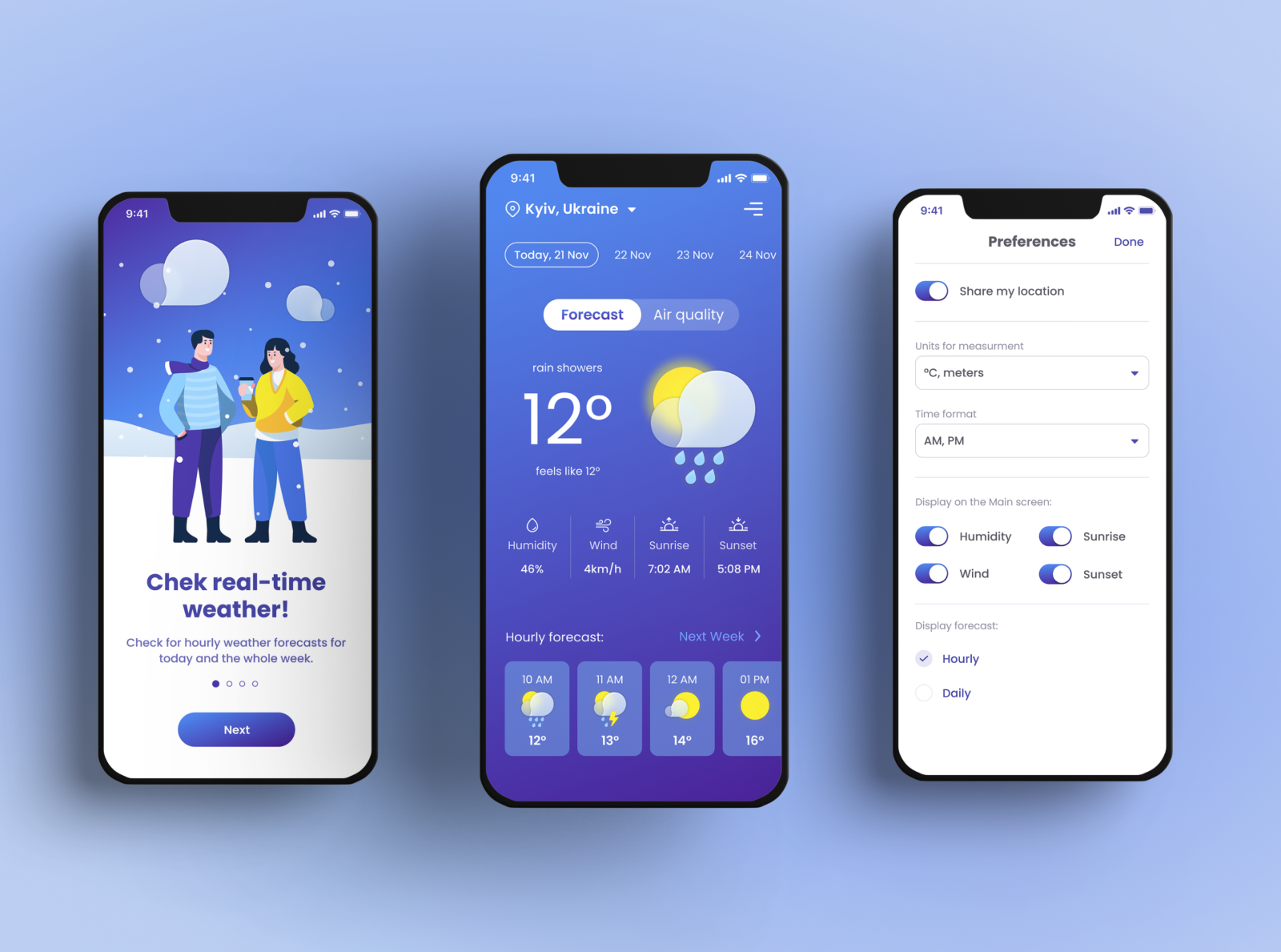 Nastya Shevchenko | Dribbble