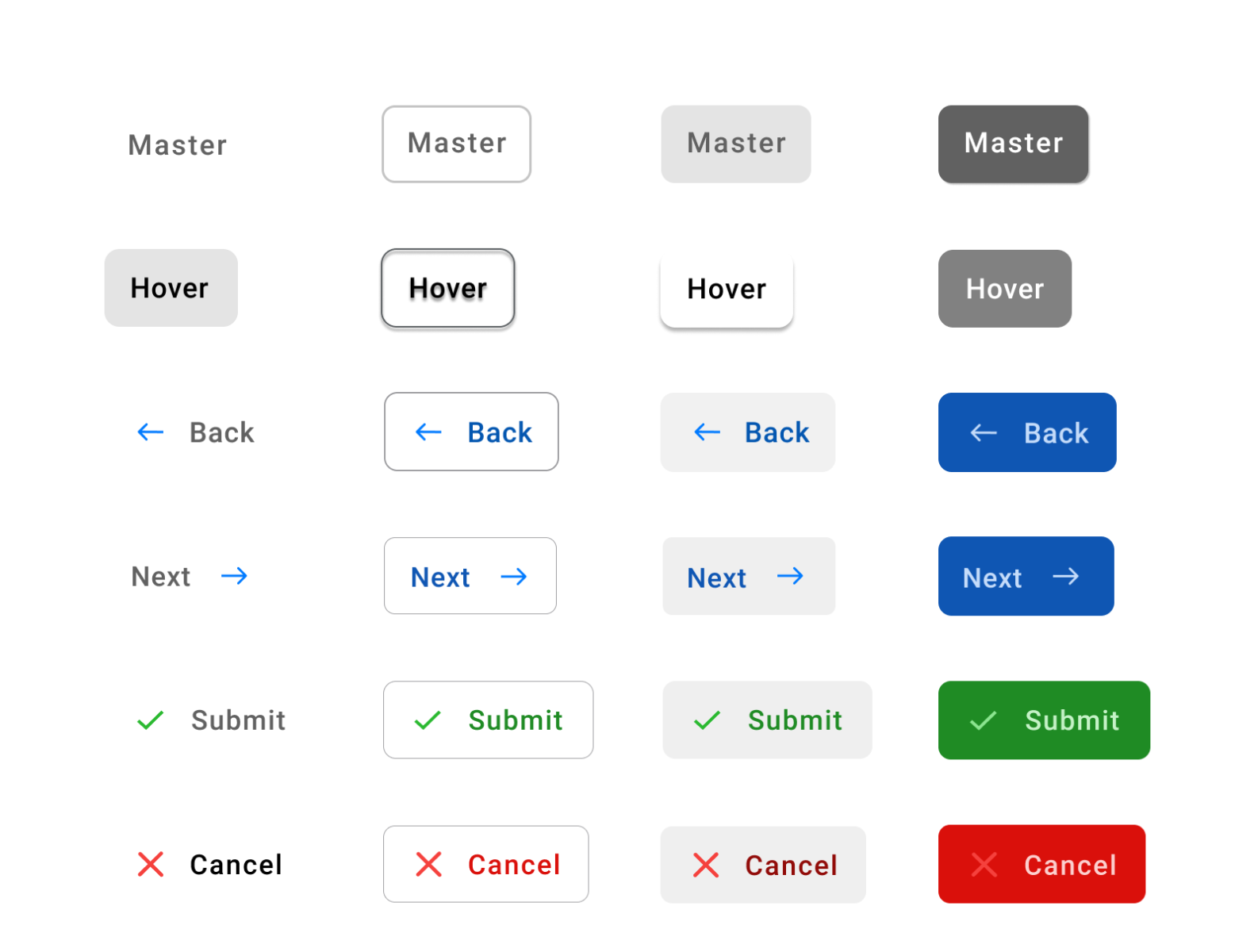 Copying buttons by Omonullokhon Toshpulatov on Dribbble