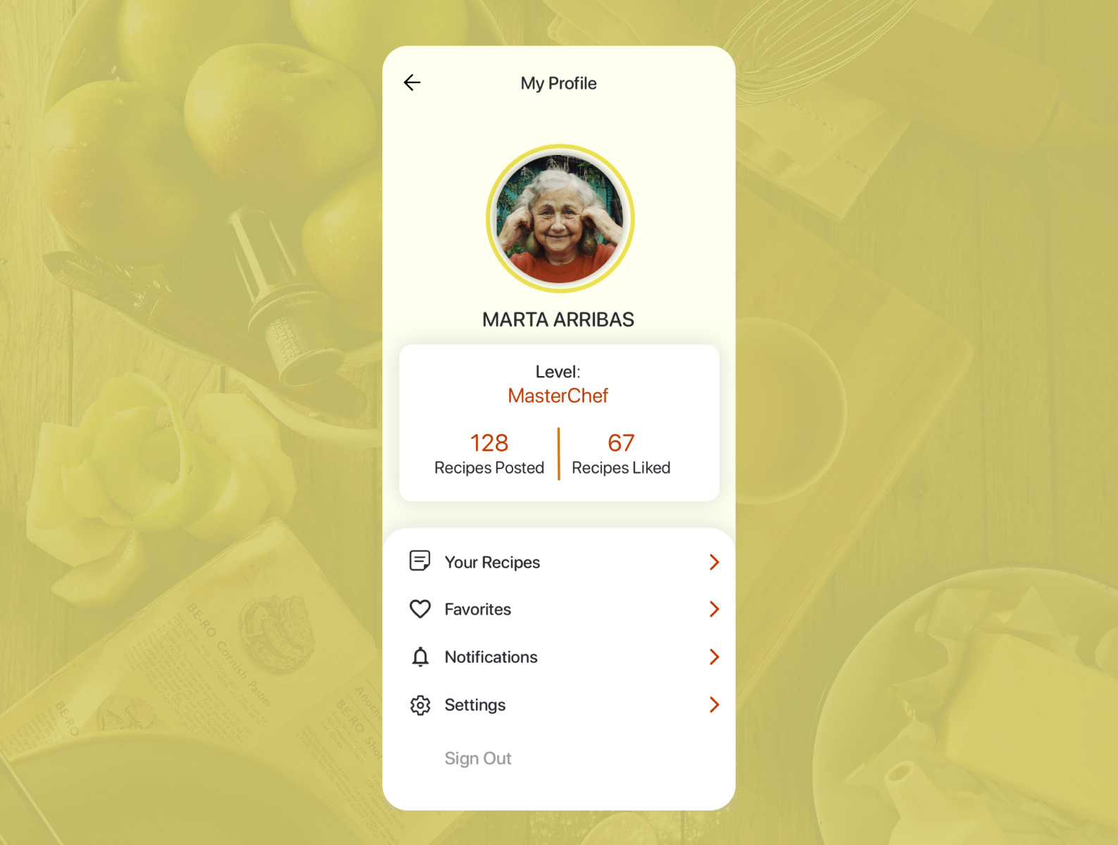 Daily UI #006 - User Profile by Ananda Fernandes on Dribbble