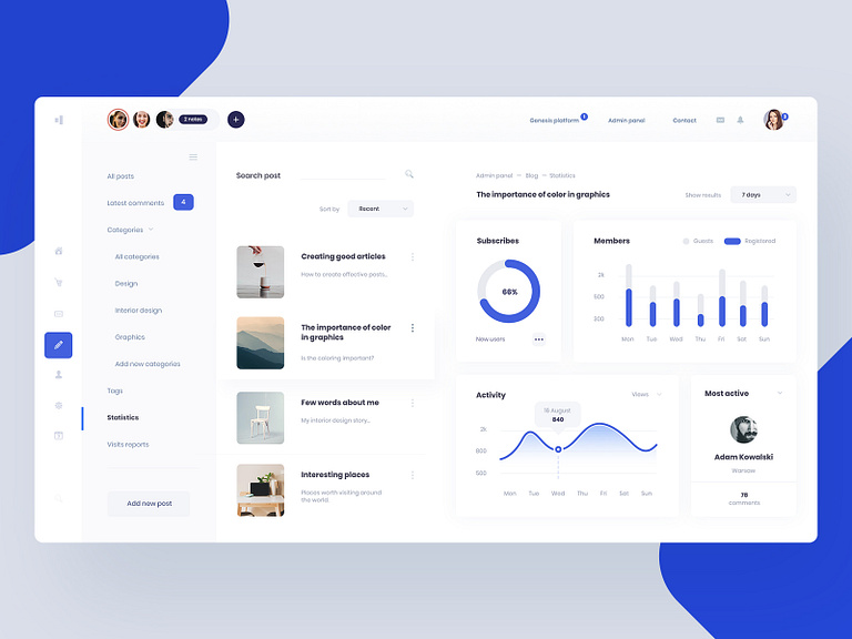 Dashboard - Admin Panel by Tomasz Mazurczak on Dribbble
