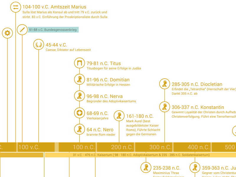 Time bar by Isa on Dribbble