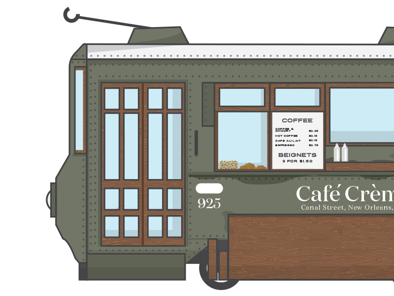 WIP: Coffee Trolley by Chris Diggs on Dribbble