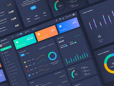 Star Admin Dark Theme by Rafzin p on Dribbble