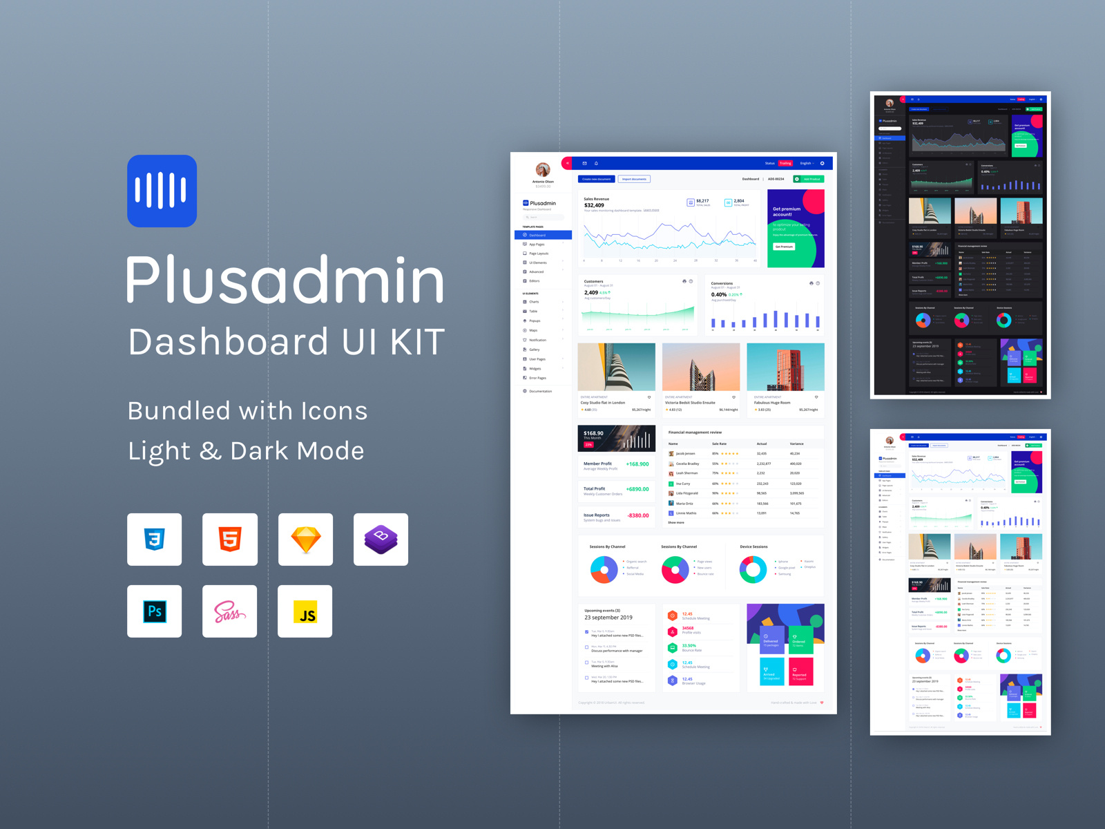 Plusadmin dashboard by Rafzin p on Dribbble