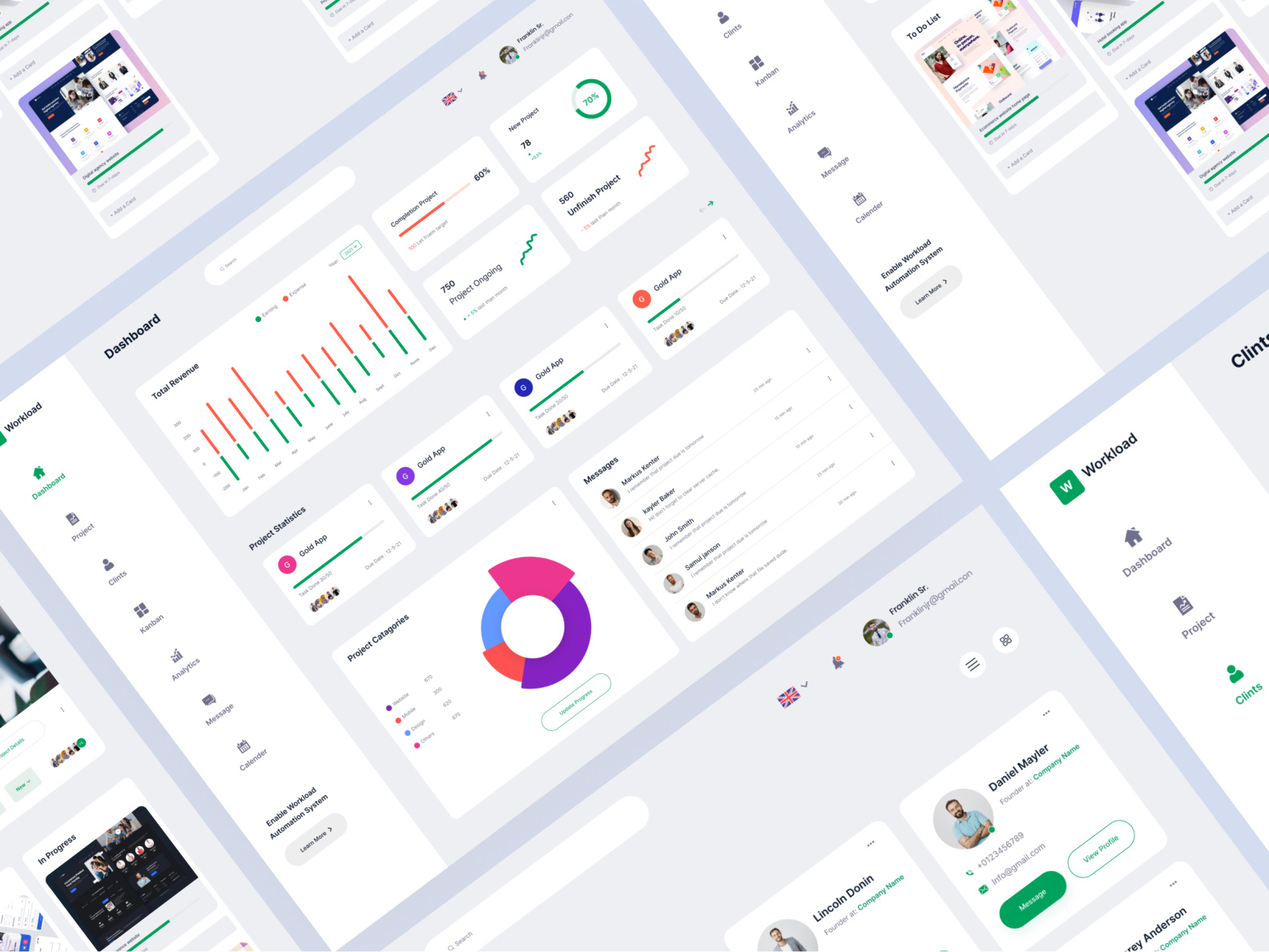 project management Admin Dashboard by Albert Rajib on Dribbble