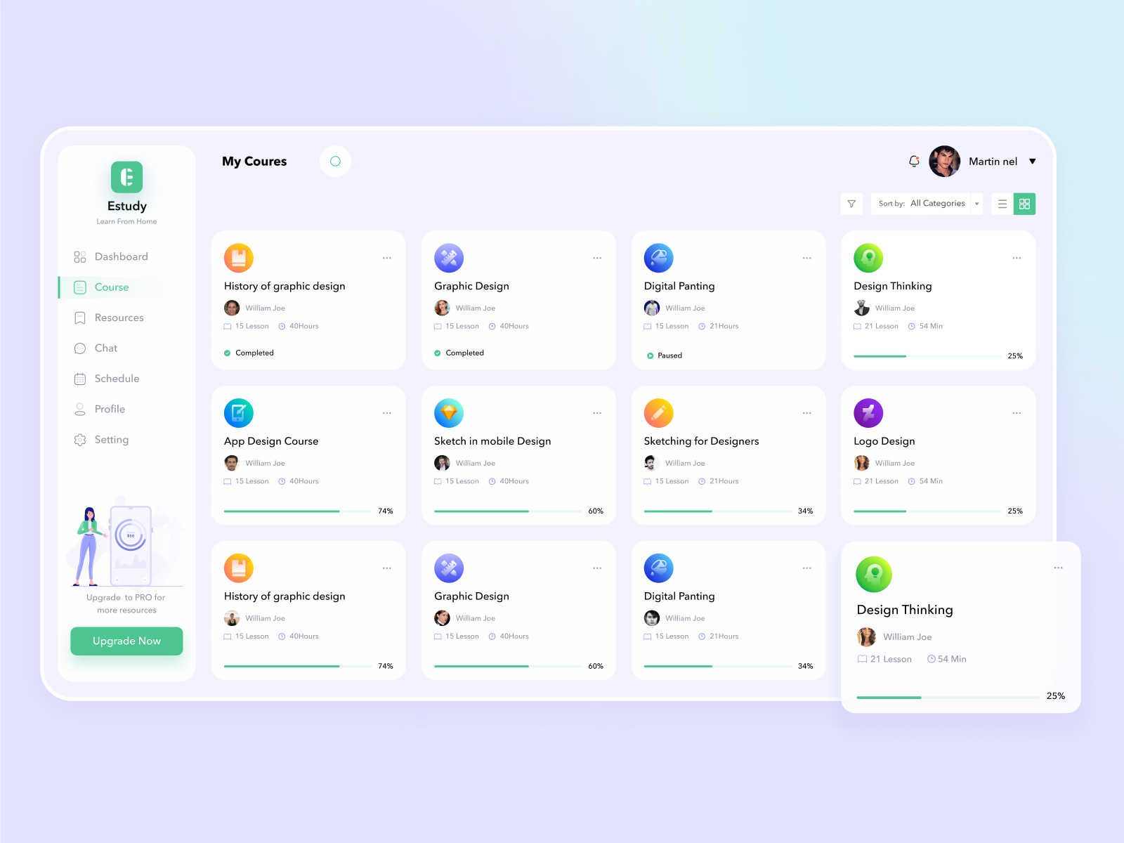 E-Study | Online Learning Dashboard by Pixency on Dribbble